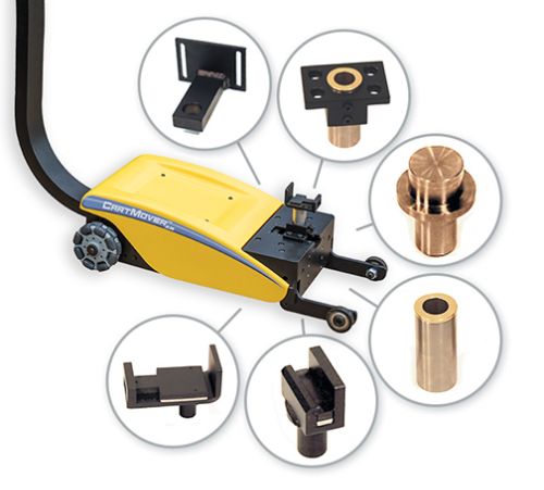 Compact Electric Cart Tugger | Appleton CartMover