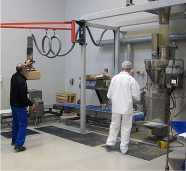 Ergonomic Vacuum Lifting Systems | Safe & Customized Solutions