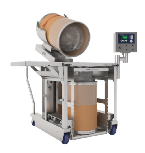 Material Handling | Drum to Drum and Drum to Process Equipment ...